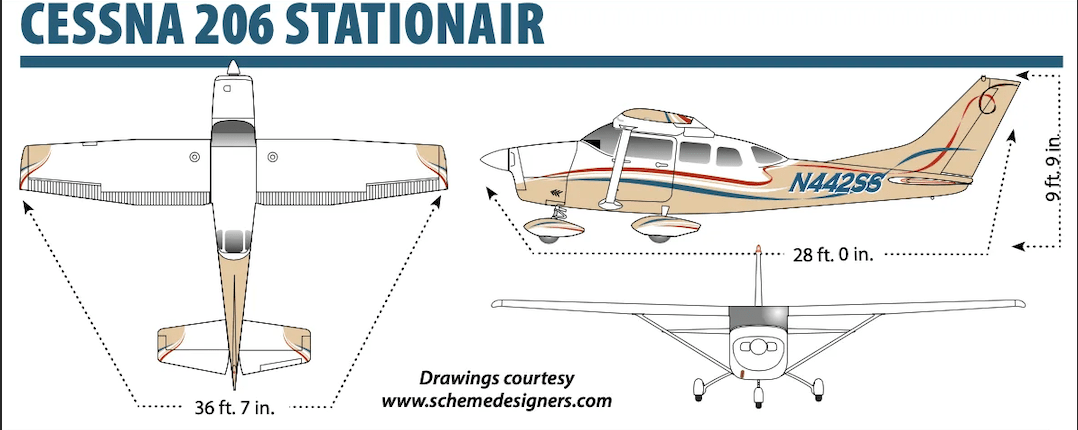 Cessna 206 Stationair Buyers Guide Flying Finance Aircraft Finance